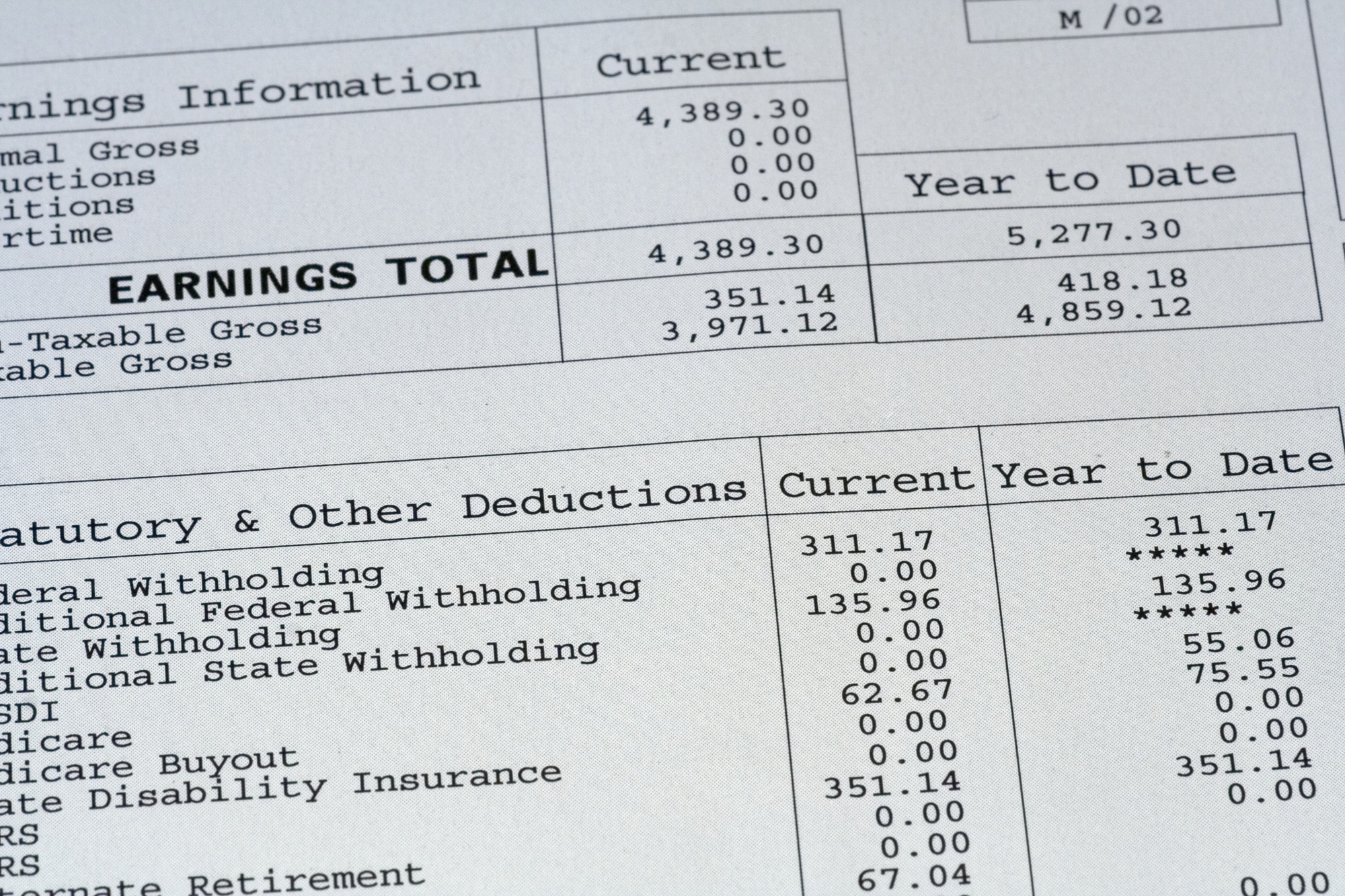 Can I Make My Own Pay Stub Your Complete Guide
